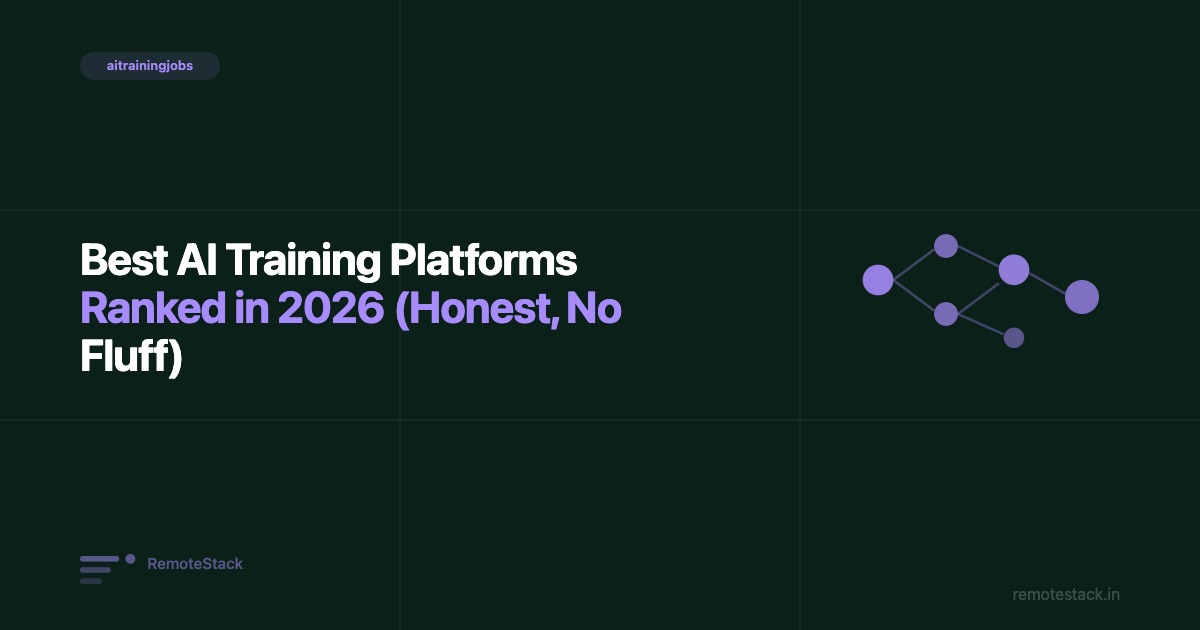 Best AI Training Platforms Ranked in 2026 (Honest, No Fluff)